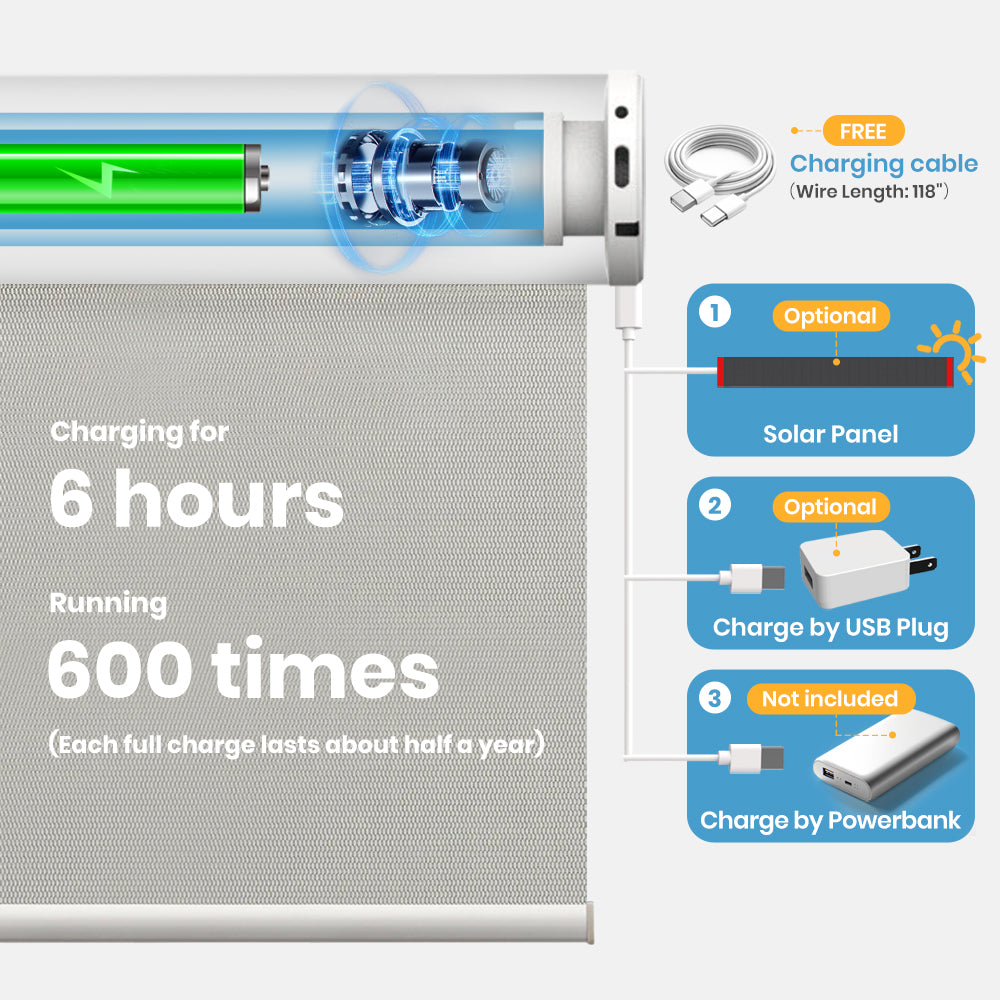 SmartWave Motorized Roller Shades 100% Blackout Flex