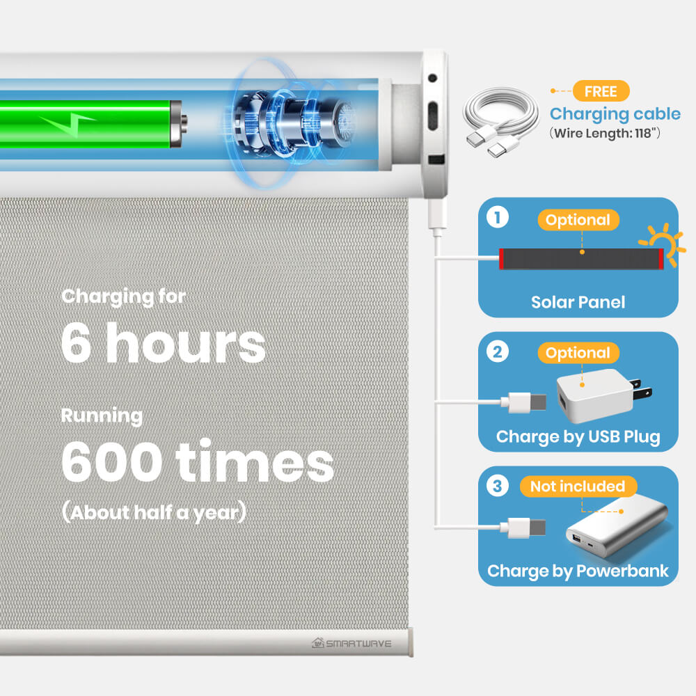 SmartWave Motorized Roller Shades 100% Blackout Harbor