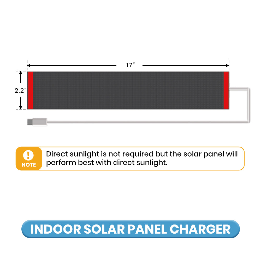Indoor Solar Panel
