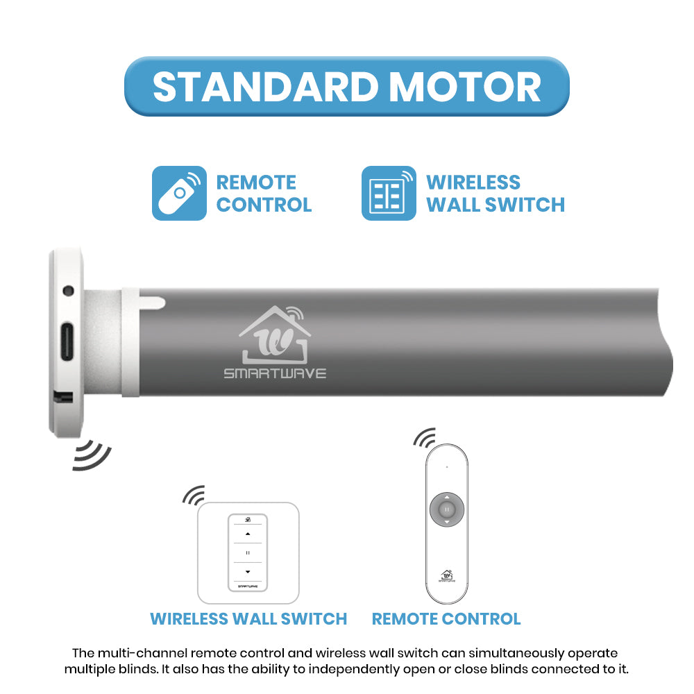 Motor for Roller Shades