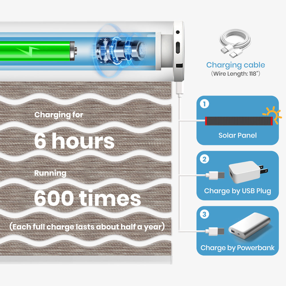 SmartWave Motorized Translucent Zebra Shades 70% Blackout 3D Artistic